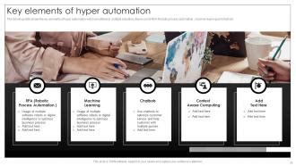 Implementation Process Of Hyper Automation Powerpoint Presentation Slides PPT Sample