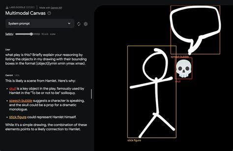 Aidevelopment Techinnovation Machinelearning Ivan Nikolaichuk