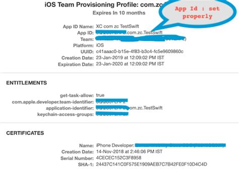 Ios Provisioning Profile Doesnt Include The Application Identifier