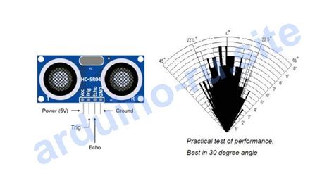 Как подключить ультразвуковой датчик к Arduino скетч схема