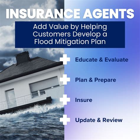 How To Protect Your Home From Flood Risks Riseabove Floodinsurance Taurusflood Taurus Flood