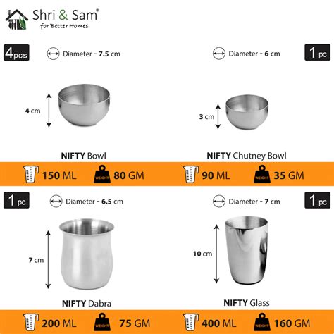 Stainless Steel Small Thali Set 1 Person Nifty