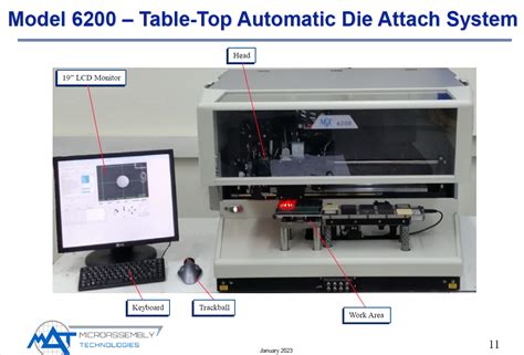 Die Attach System 6200 From Mat