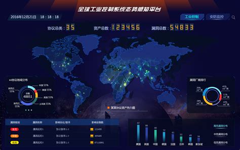 Threejs地理坐标系有哪些,和屏幕坐标系的转换。threejs 坐标系 Csdn博客 Threejs地理坐标系有哪些,和屏幕坐标系的转换。threejs 坐标系 Csdn博客