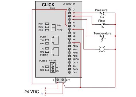 PLC Programming Questions And Answers