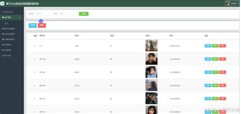 计算机毕业设计springboot基于java的足球联赛管理系统 基于spring Boot的足球赛事管理平台 Spring Boot驱动的足球联赛信息管理系统足球积分管理系统 Csdn博客