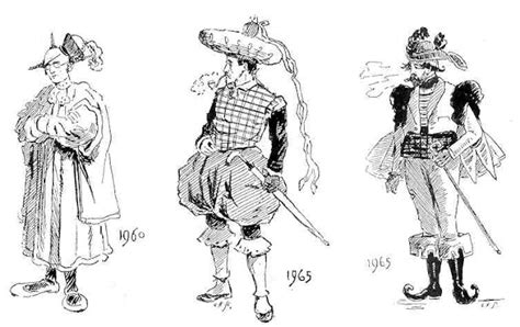 Future Fashion Trends In The Late Victorian Era 1893 Futurelapse