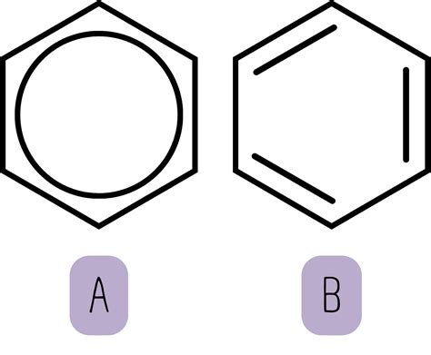 Getting To Grips With Skeletal Formula In A Level Chemistry Pmt Education