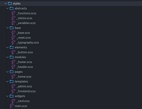 Atomic Design Pattern How To Set Up Your Reactjs Project Structure Dev Community