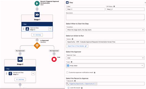 Supercharge Your Approvals With Salesforce Flow Approval Processes Salesforce Break