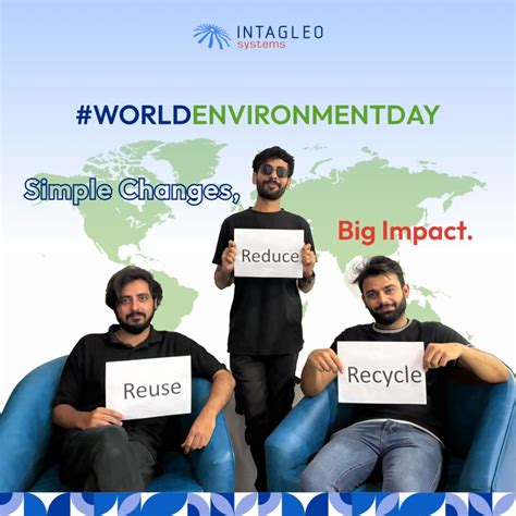 Intagleo Systems On Linkedin Worldenvironmentday Sustainability Ecowarriors Reducereuserecycle