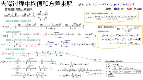 去噪扩散概率模型DDPM从理论到实践的深入解析 知乎