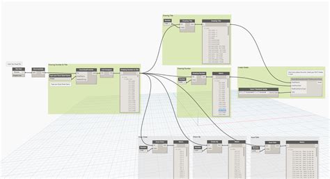 Creating Sheets In Revit From Excel Revit Dynamo
