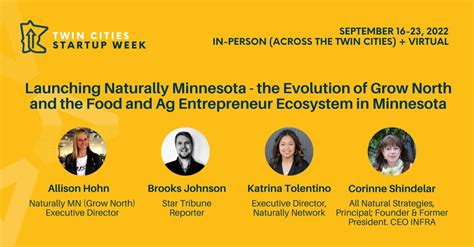 Grownorth Naturallyminnesota Naturallymn Naturallynetwork