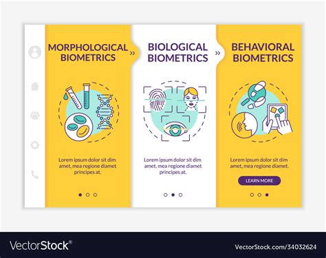 Biometrics Types Onboarding Template Royalty Free Vector
