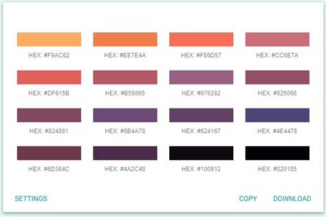 How To Create My Own Customer Json Theme Data Model Enterprise Dna