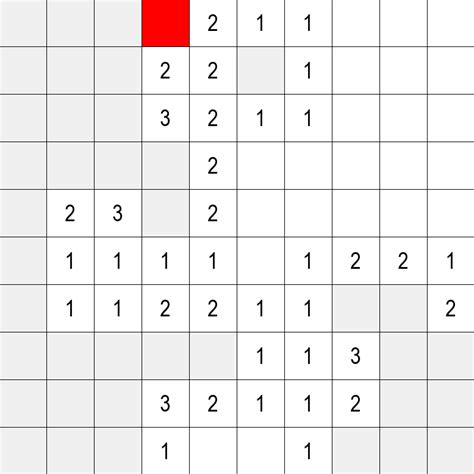 GitHub rgracari minesweeper Le célèbre jeu démineur codé en python