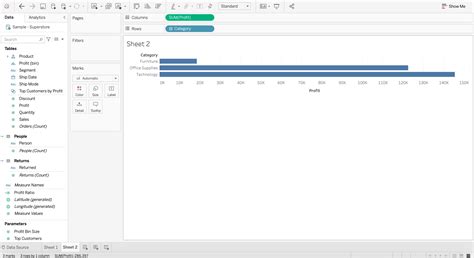 How To Synchronize Axis Across Multiple Worksheets Without Using Fixed