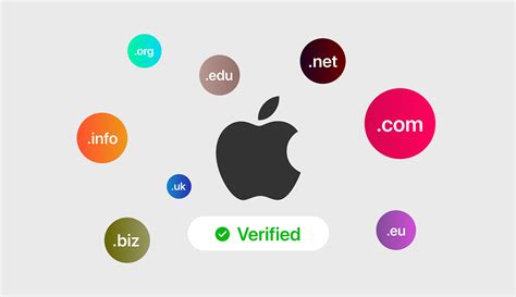 Authenticate Using Apple On Web Using Firebase Auth By Matheswaaran The Startup Medium