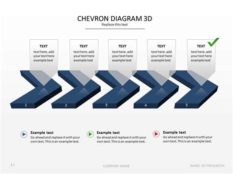 Powerpoint Chevron Template Sampletemplate My Id