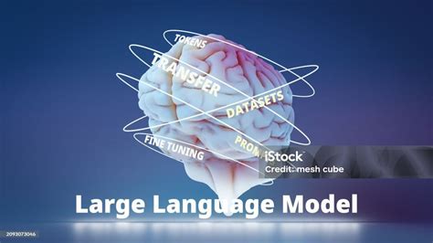 Unlocking The Power Of Large Language Models Llms By Mohd Zaid Medium