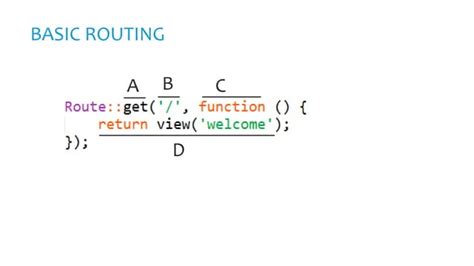 Konsep Routing Dalam Laravel Pemrograman Web Ii Pptx