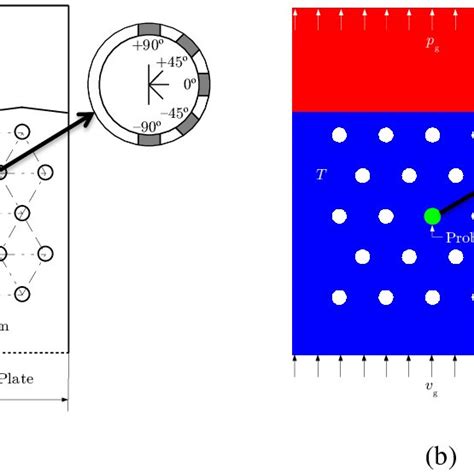 A Bubbling Fluidized Bed Experimental Setup And B Mfix Simulation