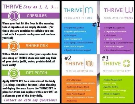 Do Thrive Patches Expire At Clara Moran Blog