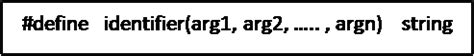 Preprocessor Directives In C Startertutorials