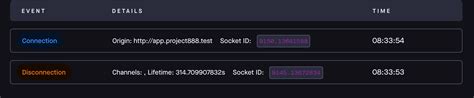 Nuxt Js Laravel Echo Wont Subscribe To Private Channel Even The User Is Authenticated Stack