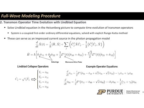 resources full wave modeling of microwave frequency