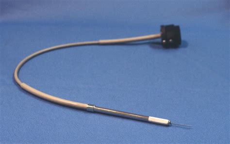 Picture Retina Round Up