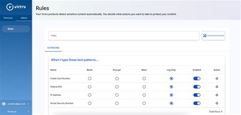 7 Best Encryption Software I Tried And Tested In 2025