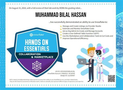 Muhammad Bilal Hassan On Linkedin Snowflake Badge Snowflake Smit Smit