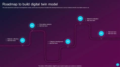 Digital Twin Technology It Powerpoint Presentation Slides Ppt Slide