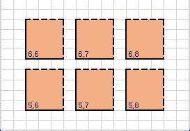 Psmv Layers And Columns