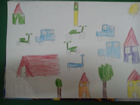 Ликовно образование