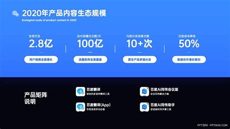 PPT PPT数据排版 PPT封面 PPT模板 PPT排版 PPT版式 PPT金句 PPT目录 PPT致谢 PPT结束 PPT对比内容 PPT组织架构 PPT逻辑结构 PPT表格 PPT数据
