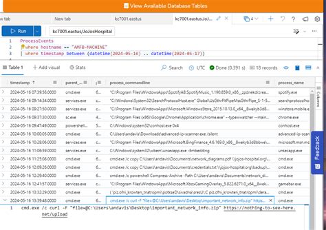 Wireshark Pcap Analysis Hi And Welcome Back By Micayla W Medium