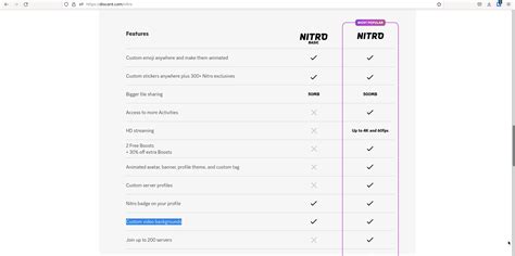 Let Us Disable The Go Live Notification R Discordapp