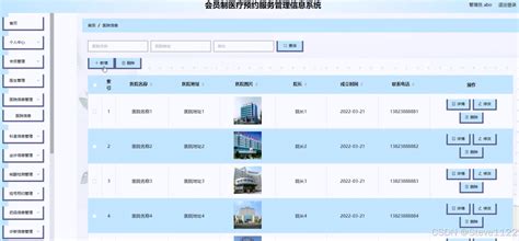 基于spring Boot的会员制医疗预约服务管理信息系统基于spring Boot框架会员制医疗信息管理系统的设计与实现 Csdn博客