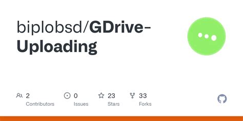 GitHub Biplobsd GDrive Uploading