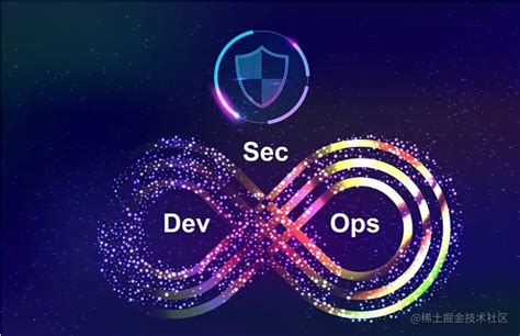从devops到devsecops：踏上安全软件开发之旅devops和devsecops Devops Devops是 掘金