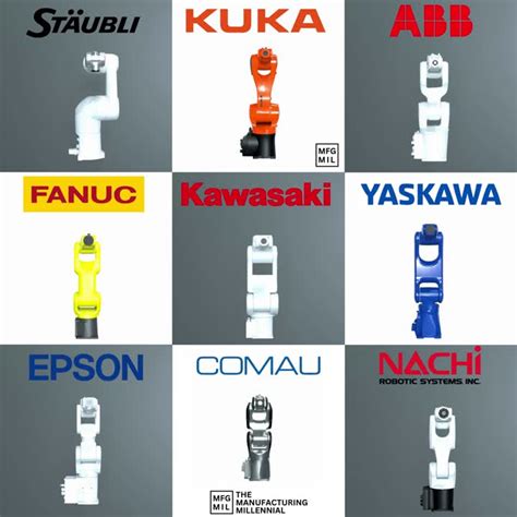 Lalji George On Linkedin Jake Add The Ibms The Graco Staubli Devilbiss Seiko General Electric