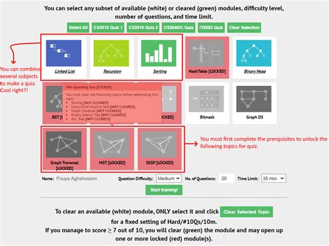 visualgo a simple visualization tool or something more by pouya