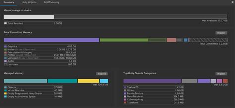 total committed memory vs memory usage on device r unity3d