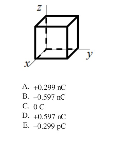 Solved The Figure Below Shows A Cube With Sides Which Are Chegg Com