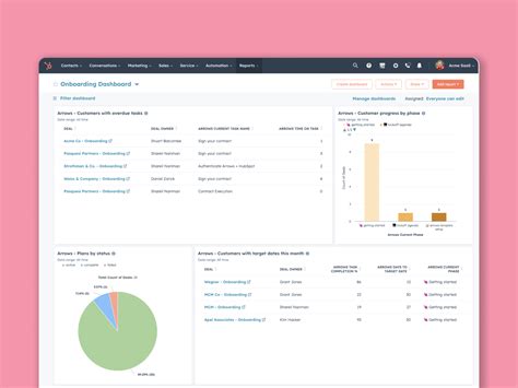 Power Your Post Sales Pipeline In Hubspot Arrows