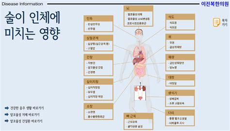 전주 이진복한의원 술이 인체에 미치는 영향