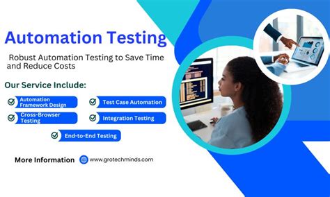 Grotechminds Software Private Limited On Linkedin Automationtesting
